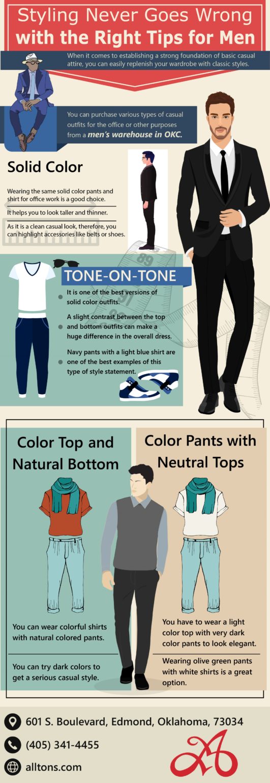 Styling Never Goes Wrong With The Right Tips For Man